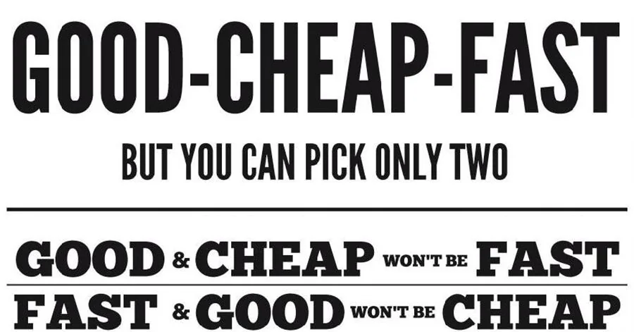 Good, Fast, Or Cheap. Pick Two.